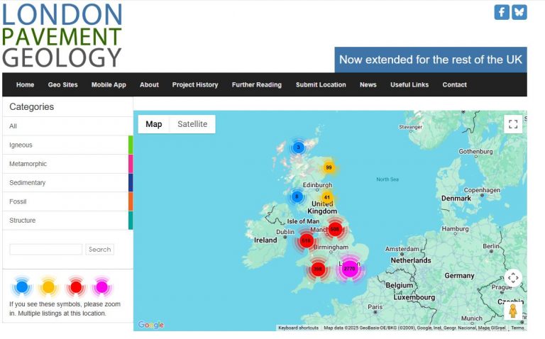 External sites | Stone Library